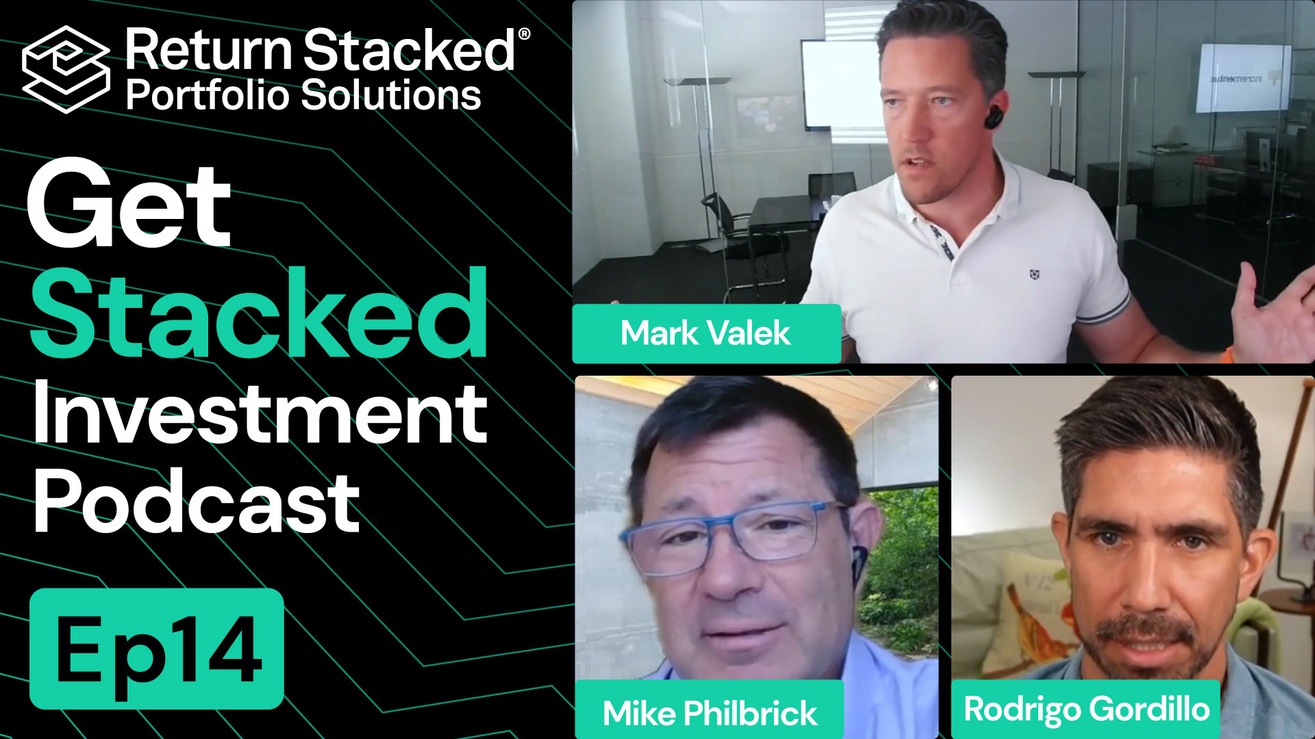 Reimagining the 60/40 Portfolio, Hard Assets, Bitcoin as Digital Gold & Asset Allocation ...